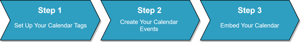 Getting Started With Your Calendar - Schoolzine